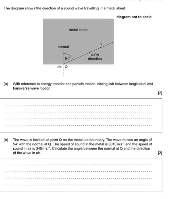 Solved The diagram shows the direction of a sound wave | Chegg.com