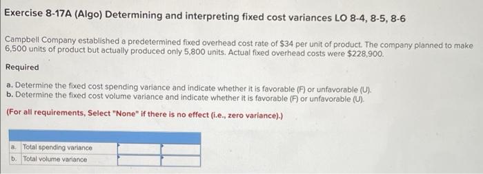 Solved Exercise 8-17A (Algo) Determining and interpreting | Chegg.com