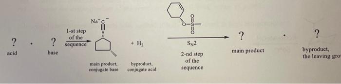 Solved (i) Depict the bond-line structure of the initial | Chegg.com