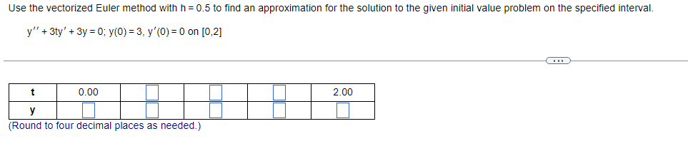 Solved Use the vectorized Euler method with h=0.5 ﻿to find | Chegg.com