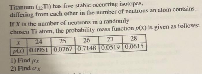 Solved 9 Titanium (22T1) has five stable occurring isotopes, | Chegg.com