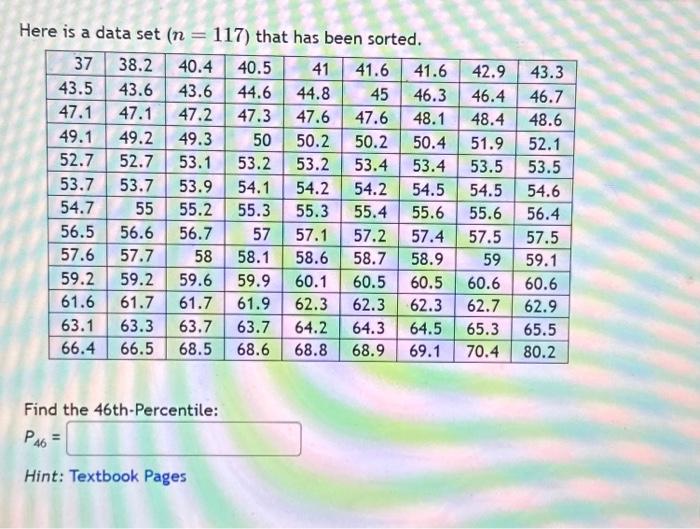 Solved Here is a data set (n=117) that has been sorted. Find | Chegg.com