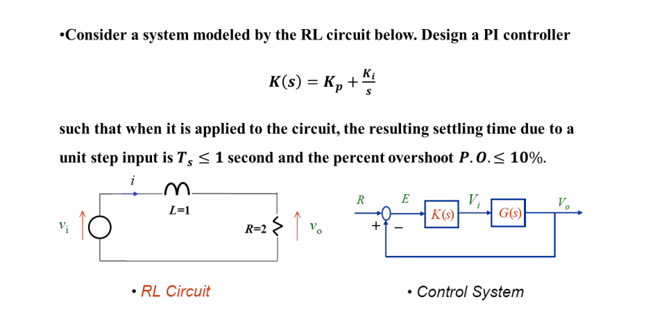 Solved -Consider a system modeled by the RL circuit below. | Chegg.com