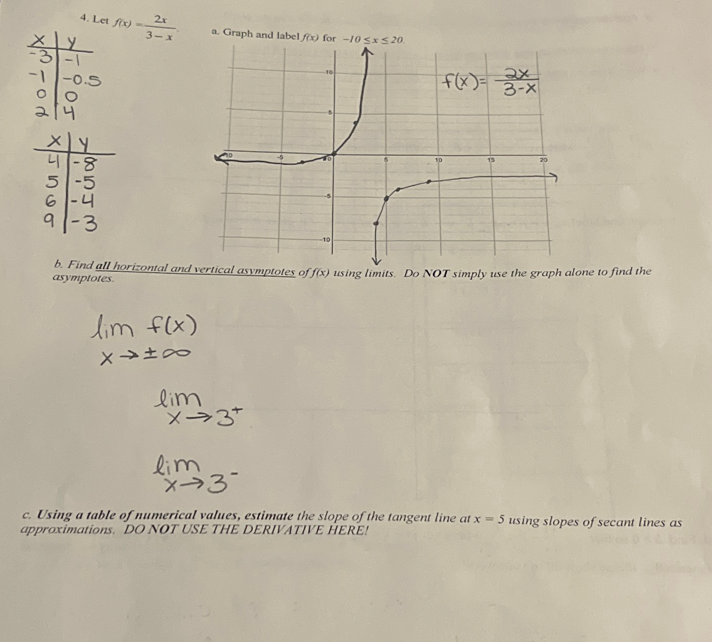 Solved Let f(x)=2x3-x\table[[x,y | Chegg.com
