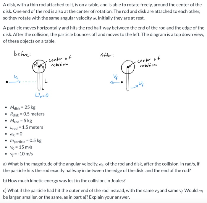 Solved Axis Hoop about cylinder axis Axis Annular cylinder | Chegg.com