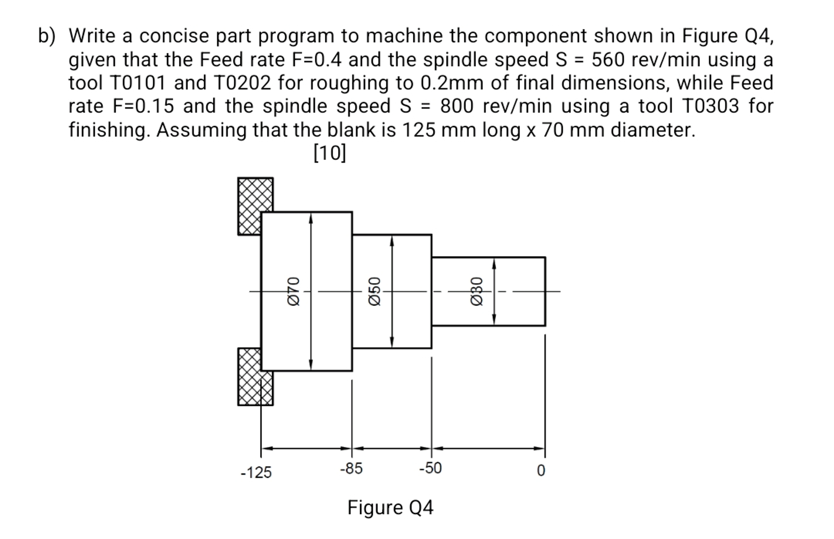 Solved b) ﻿Write a concise part program to machine the | Chegg.com