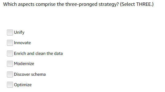 Solved Which aspects comprise the three-pronged strategy? | Chegg.com
