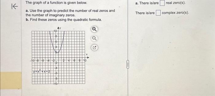 Solved The graph of a function is given below. a. Use the | Chegg.com