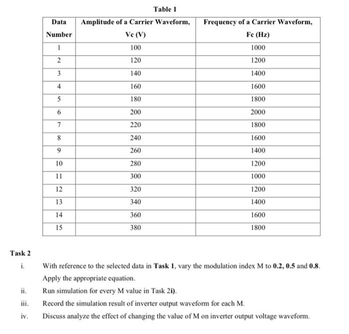 Solved someone please do the task 1 . using multisim . show | Chegg.com