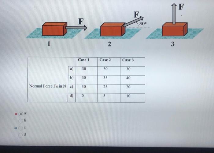 Solved for each case:xaaabcd | Chegg.com