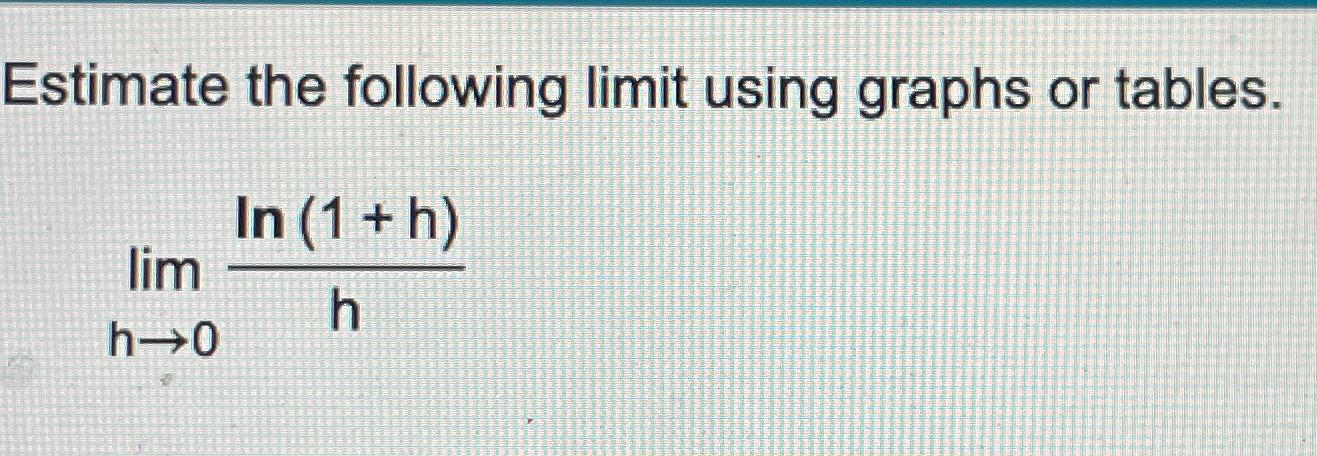 Solved Estimate the following limit using graphs or | Chegg.com