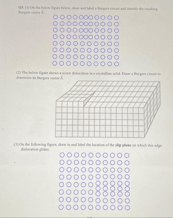 Solved Q3, (1) On the below figure below, draw and label a | Chegg.com