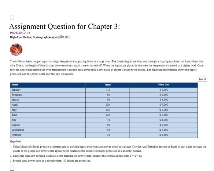 Solved Assignment Question for Chapter 3: PROELEM 3-14 | Chegg.com