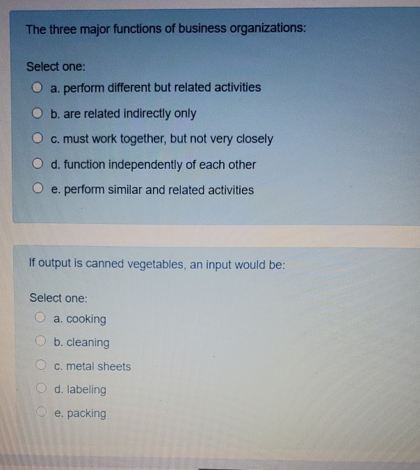 Solved The three major functions of business organizations: | Chegg.com