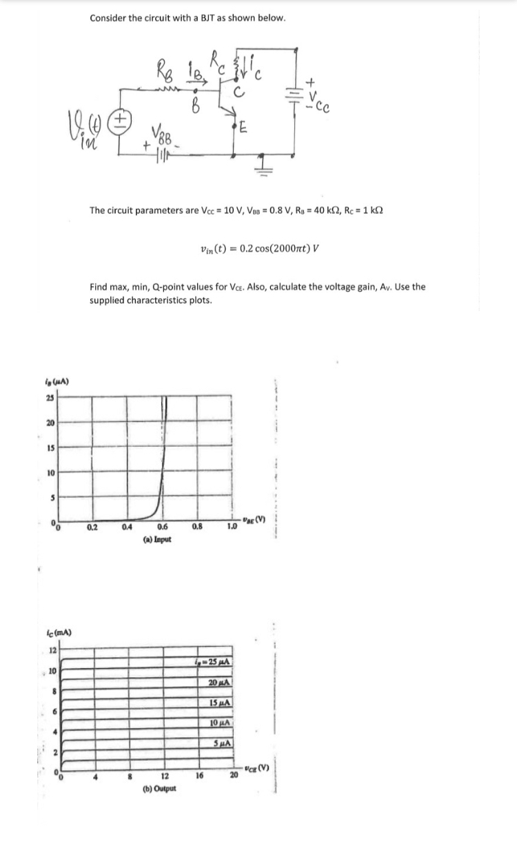 Solved Consider the circuit with a BJT as shown below.The | Chegg.com