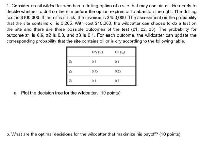 Solved 1. Consider an oil wildcatter who has a drilling | Chegg.com