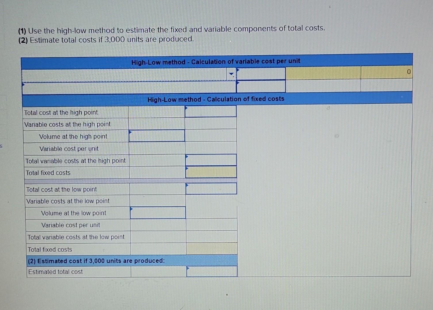 Solved (1) Use the high-low method to estimate the fixed and | Chegg.com