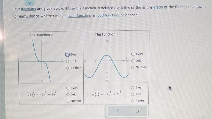 Solved Four functions are given below. Either the function | Chegg.com