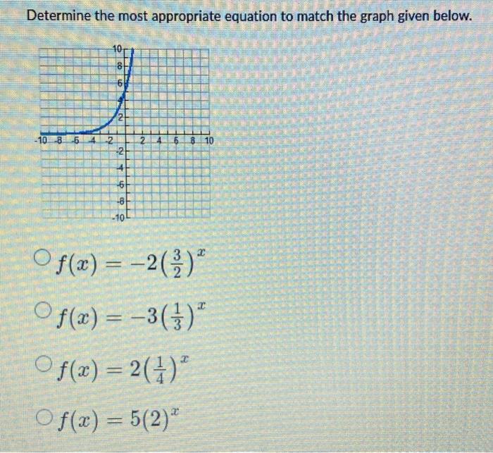 Solved Determine the most appropriate equation to match the | Chegg.com