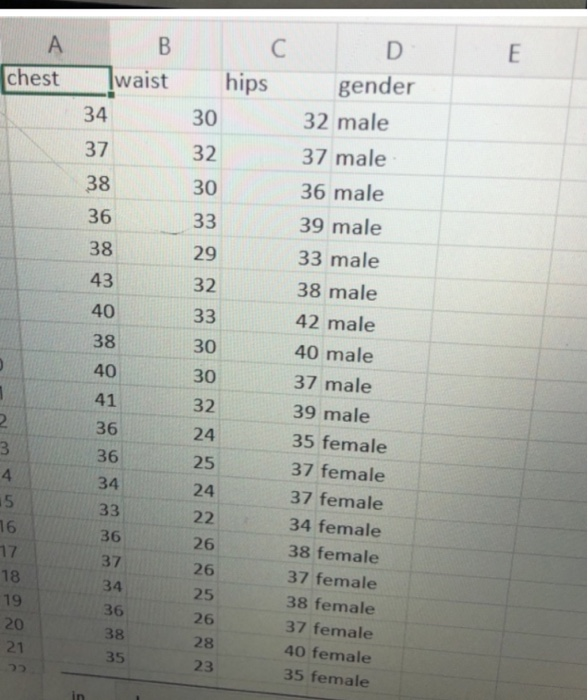 Solved use Python program and second picture it's the data ( | Chegg.com