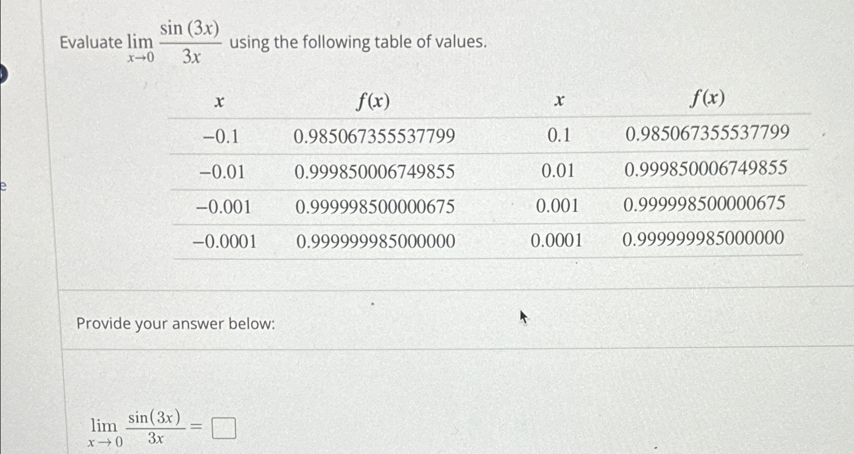 Solved Evaluate limx→0sin(3x)3x ﻿using the following table | Chegg.com
