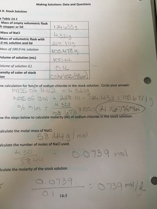 Solved Making Solutions: Data and Questions A: Stock | Chegg.com
