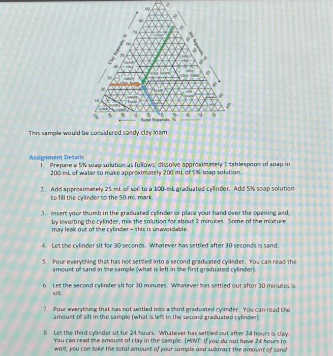 Solved Soil Texture Lab How do we determine the texture of a | Chegg.com