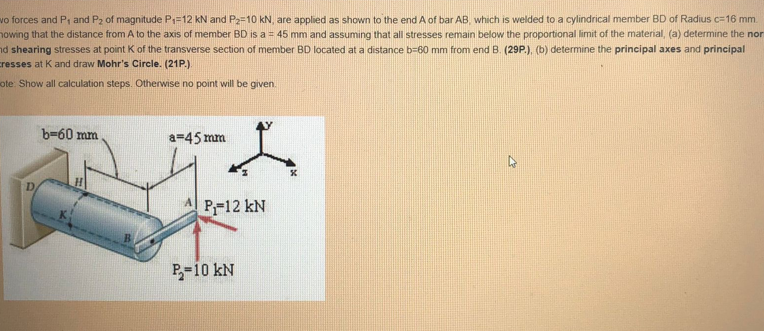 Solved vo forces and P1 ﻿and P2 ﻿of magnitude P1=12kN ﻿and | Chegg.com