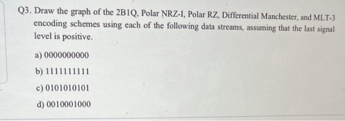 Solved Q3. Draw the graph of the 2B1Q, Polar NRZ-I, Polar | Chegg.com
