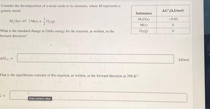 Solved Consider the decomposition of a metal oxide to its | Chegg.com