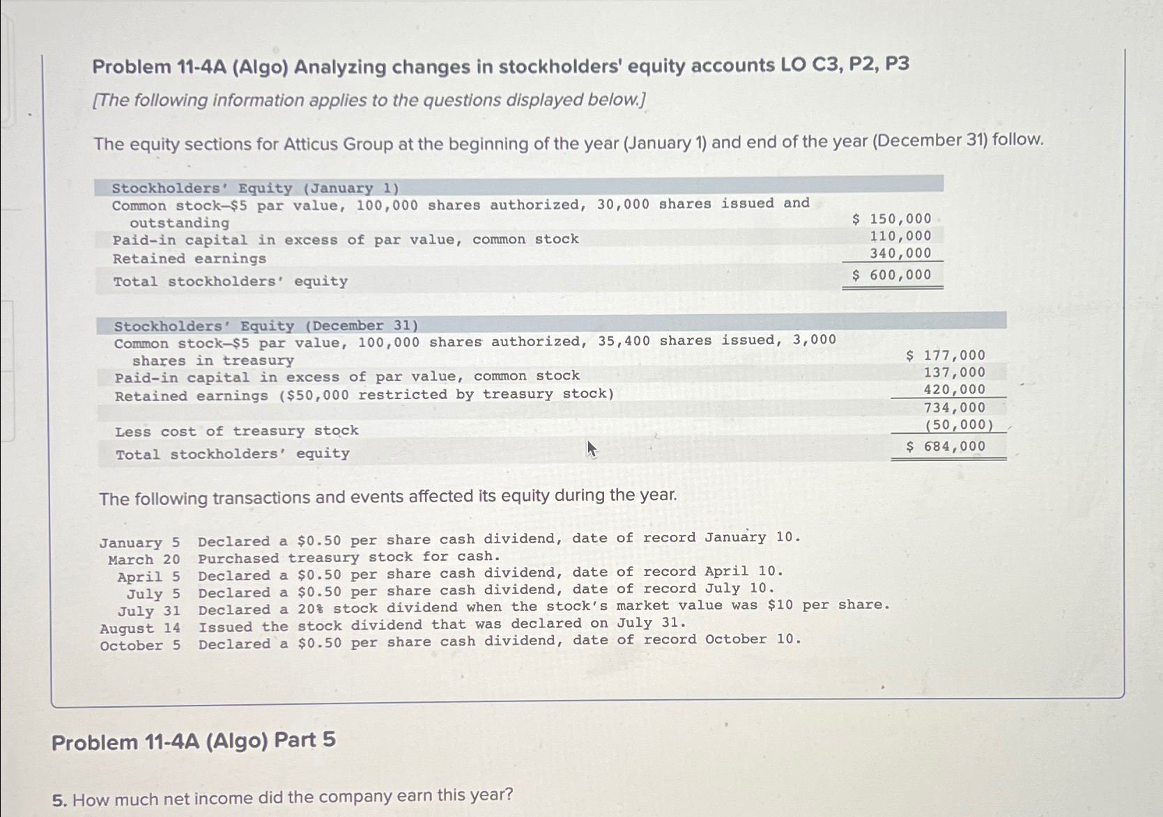 Solved Problem 11-4A (Algo) ﻿Analyzing changes in | Chegg.com