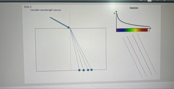 Instructions for each slide 1. Open up the Excel file | Chegg.com