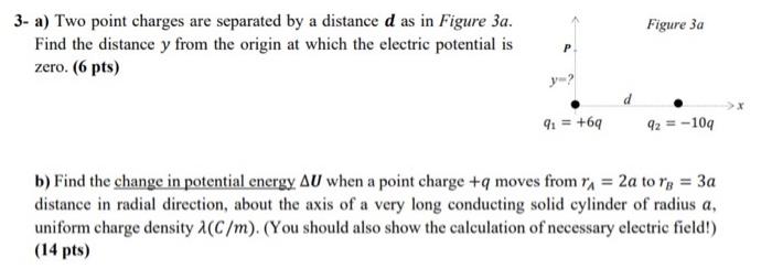 Solved Figure 3a 3- a) Two point charges are separated by a | Chegg.com