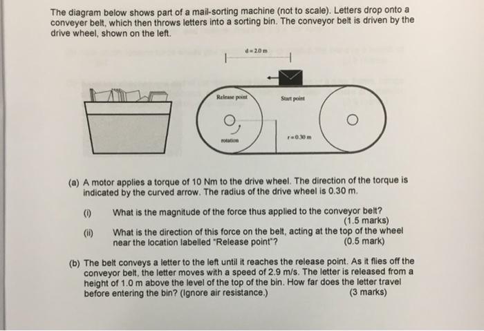Solved The diagram below shows part of a mail-sorting | Chegg.com