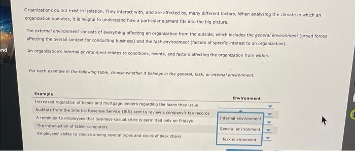 Solved 1. The Organization and Its Environments | Chegg.com