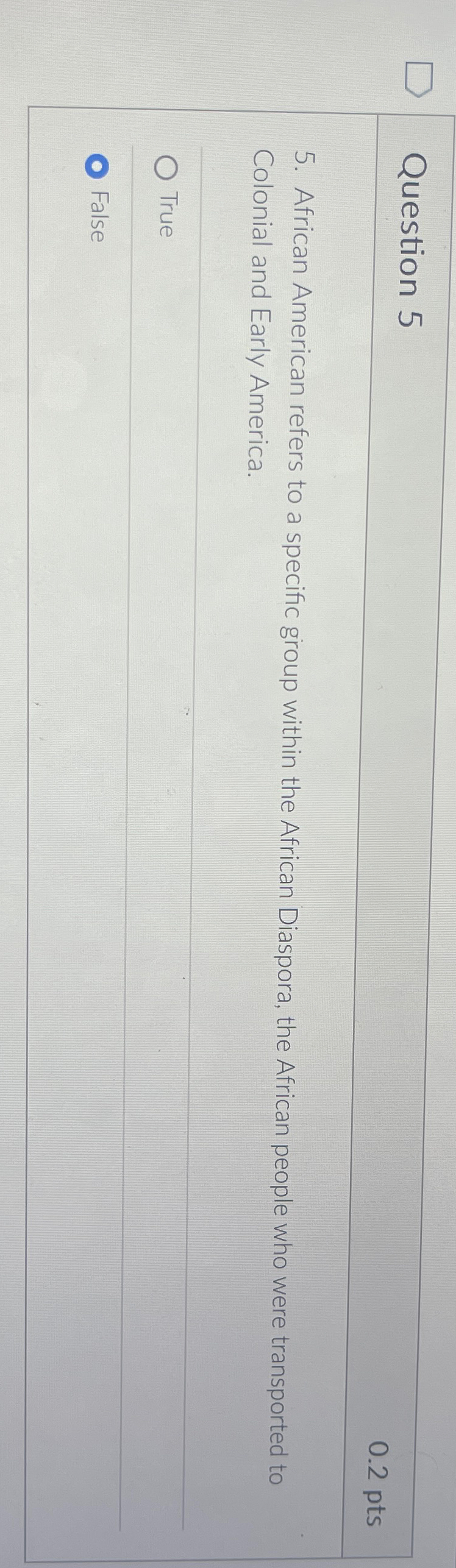 Solved Question 50.2 ﻿pts5. ﻿African American refers to a | Chegg.com