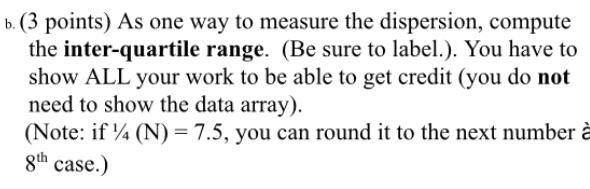 Solved Below is a SPSS output for frequency distributions of | Chegg.com