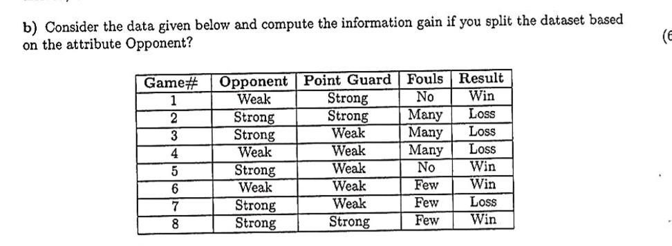 Solved b) Consider the data given below and compute the | Chegg.com