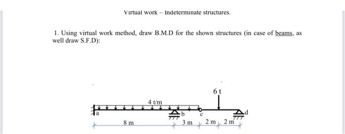 Solved Virtual work - Indeterminate structures. 1. Using | Chegg.com