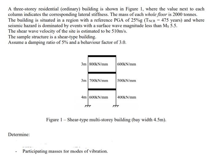 Solved A three-storey residential (ordinary) building is | Chegg.com