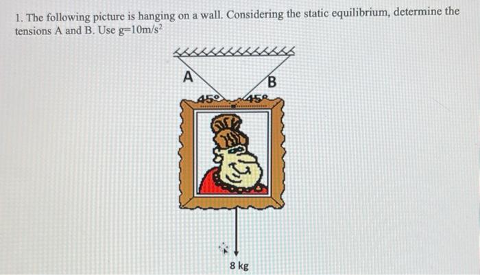 Solved 1. The following picture is hanging on a wall. | Chegg.com
