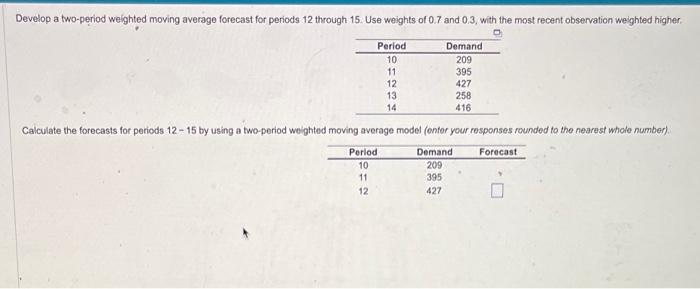 Solved Develop a two-period weighted moving average forecast | Chegg.com