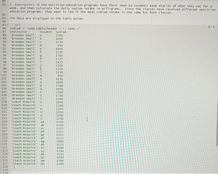 i) compare the sodium intake between the two classes. | Chegg.com