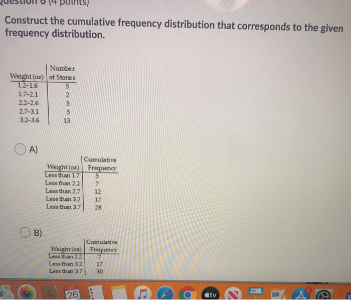 Solved Construct the cumulative frequency distribution that | Chegg.com