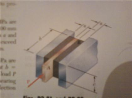 Solved Two blocks of rubber with a modulus of rigidity G=10 | Chegg.com