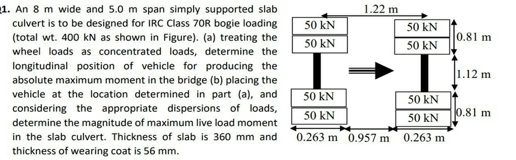 Solved 21. An 8 m wide and 5.0 m span simply supported | Chegg.com Solved 21. An 8 m wide and 5.0 m span simply supported | Chegg.com