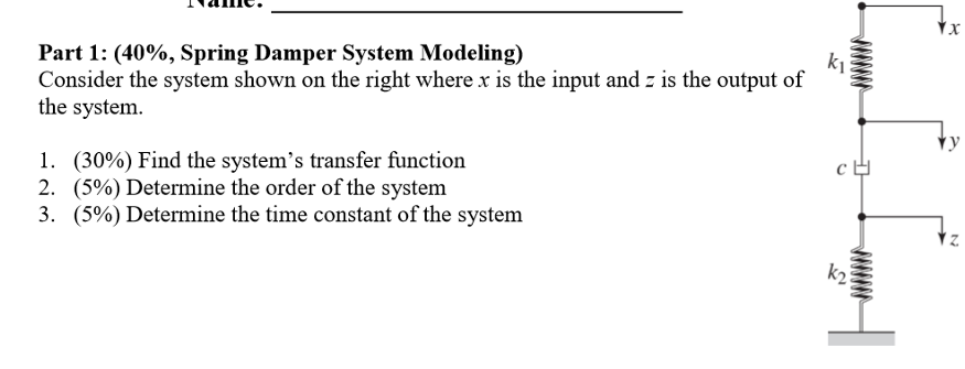 Solved Part 1: (40%, ﻿Spring Damper System Modeling)Consider | Chegg.com