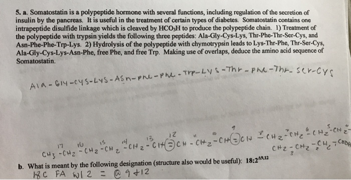 Solved 5. a. Somatostatin is a polypeptide hormone with | Chegg.com