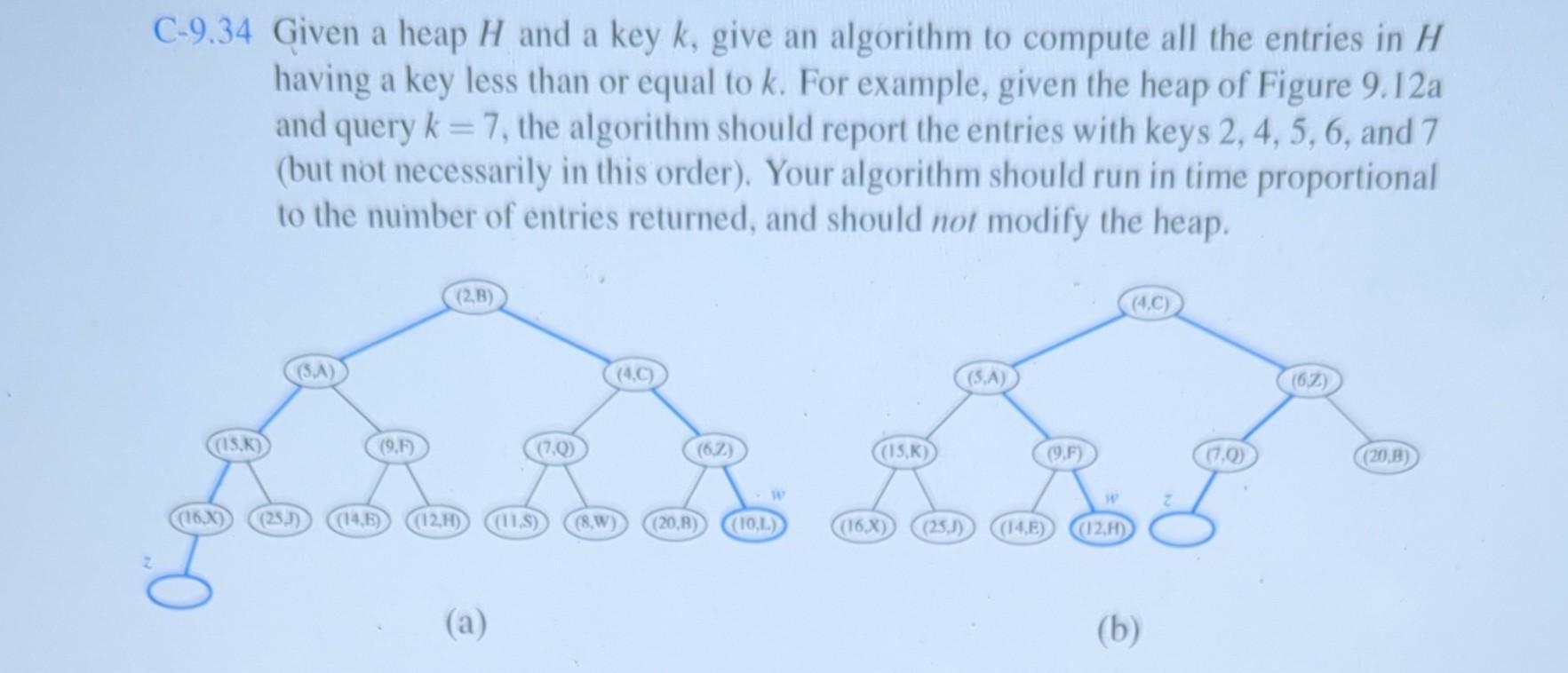 Solved 934 Given A Heap H And A Key K Give An Algorithm To 