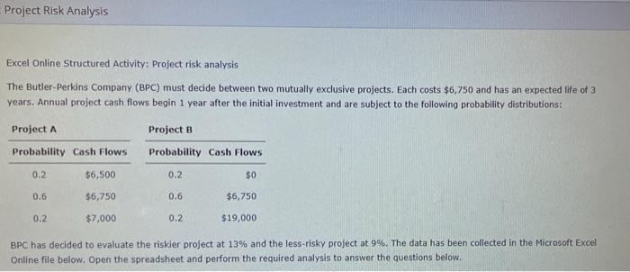 Solved Project Risk Analysis Excel Online Structured | Chegg.com